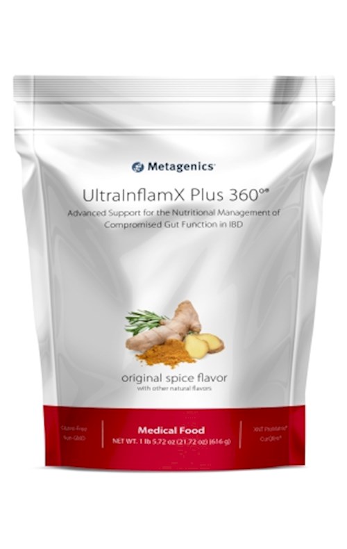 Product - Dr Grant Fourie